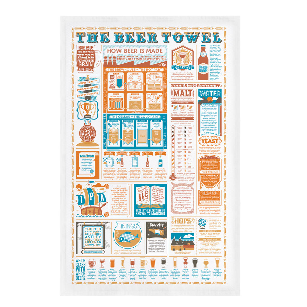The Beer Towel – Studio Gardiner