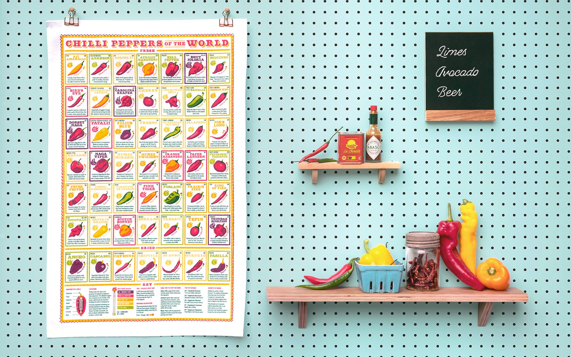 Stuart Gardiner Design – Studio Gardiner